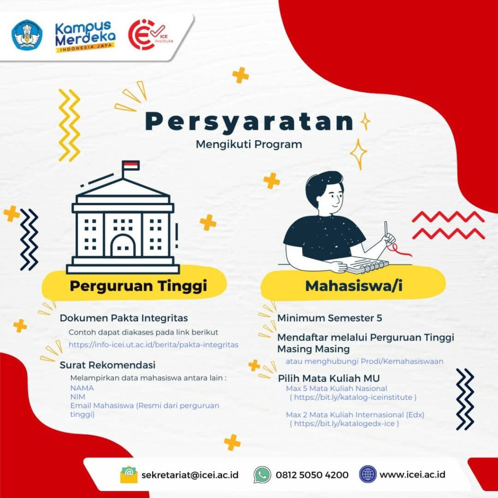 Informasi Program Mahasiswa Merdeka Kampus Merdeka – Fakultas Psikologi ...