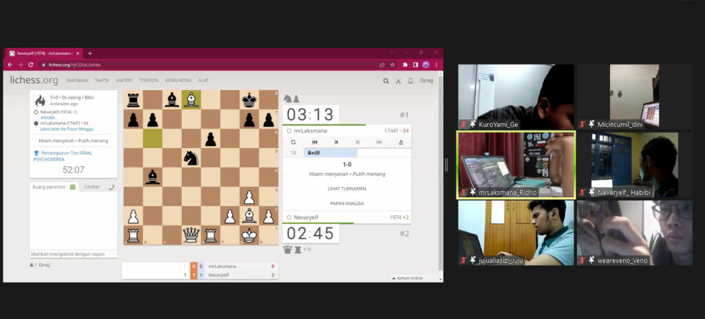 Psycho Cup 2022 – Fakultas Psikologi Universitas Airlangga